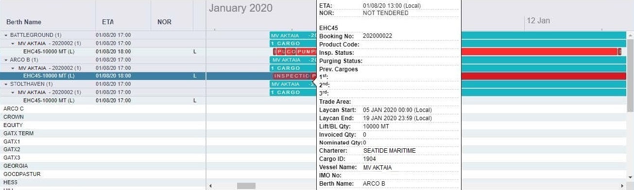 IMOS - Berth Schedule